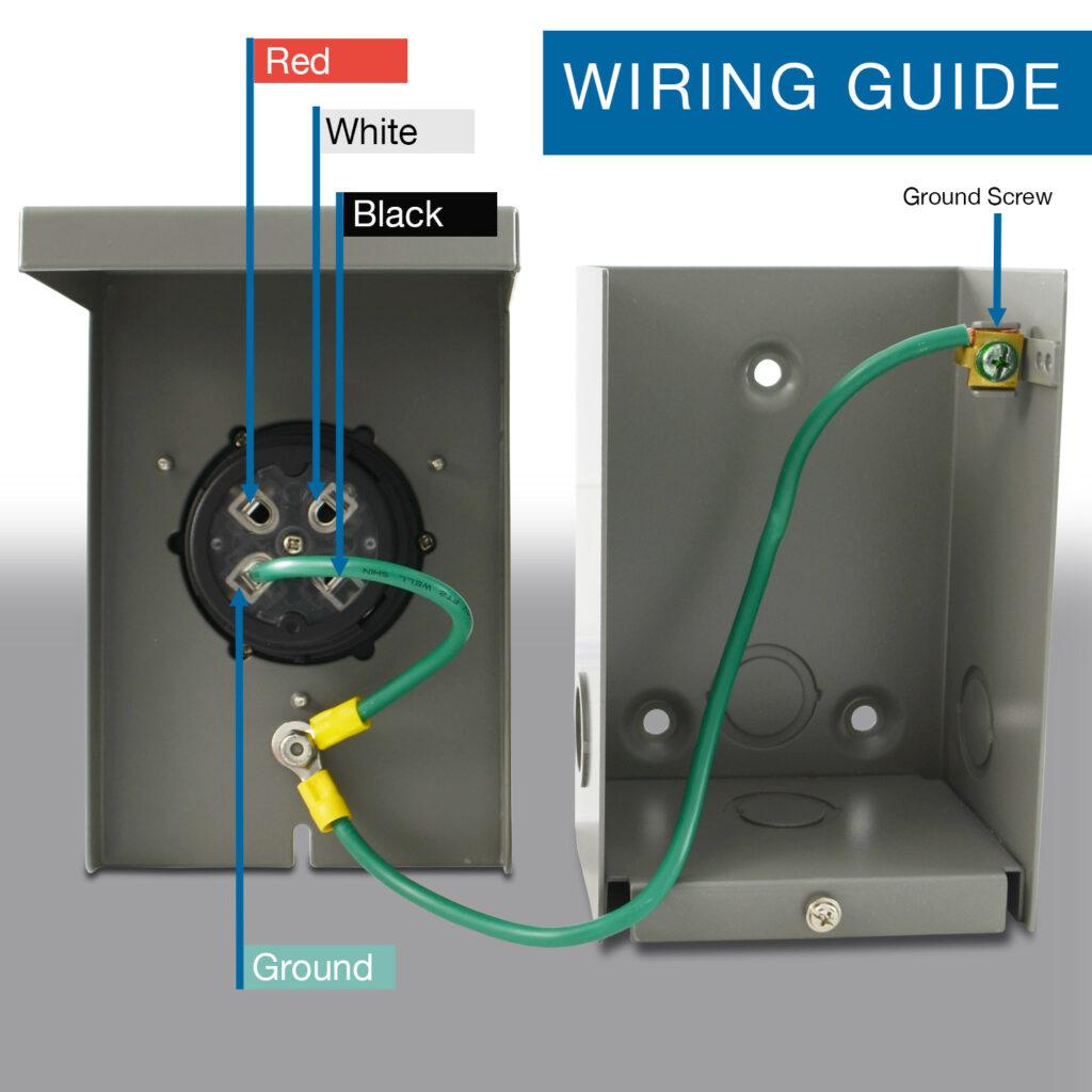 30 Amp Power Inlet Boxes With NEMA L14-30 | Conntek 80601 Series
